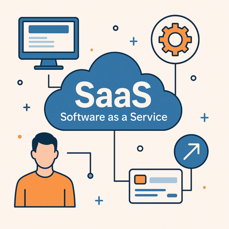 ¿Qué es el Software como Servicio? (SaaS) - Serinfor Marketing
